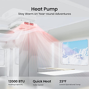 TOSOT GO Cool RV Air Conditioner 15000 BTU, Non-Ducted Camper Rooftop AC Unit with Heat Pump, High-Efficiency EER 8.5, WiFi and Remote Control, White