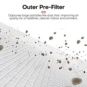 2 Pack MK04 MG04JH Air Filter Replacement Compatible with AROEVE MK04 MG04JH Air Purifier, 4-in-1 High-Efficiency H13 HEPA, remove dust, pollen, lint, pet dander, smoke, VOCs (Green)