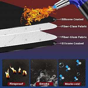 NABOWAN Fireplace Cover Easy Install - Indoor Fireplace for Draft Stopper Save Energy, Single-Sided Heat Resistant Fireproof Mat with Full Frame Hook&Loop, Fireplace Blanket with Built-in Magnets