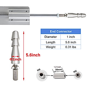 JQDML DIY Reciprocating Cycle Linear Actuator Motor 24V Stroke 1.18-6 inch No Load Speed 25-120rpm Torque 3-40lbs,with Stand Kit,Speed Control Regulator,Remote Controller(24V150mm120rpm)