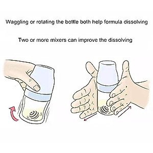 YOFAN 5 Pack Formula Mixers,Milkshake Protein Shaker Ball For Small Bottle,Food Grade Stainless Steel Wire Mixer Mixing Ball For Small Shaker,Drinking Bottle Cup (5)