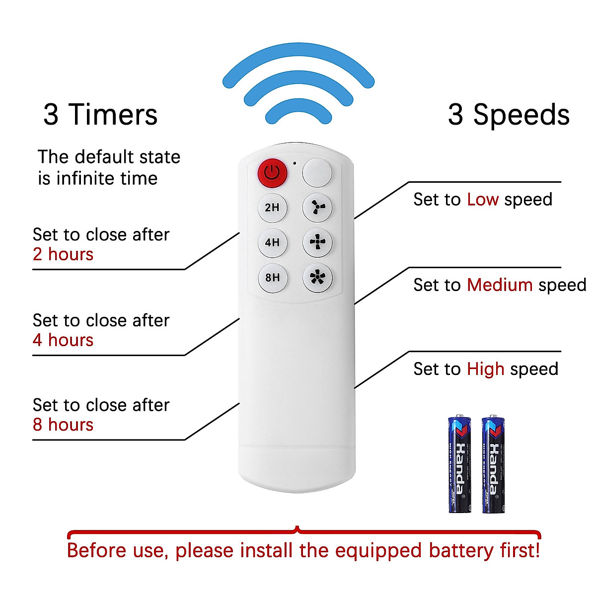 Mengnessly 28" Inch Ceiling Fan AC 110V/DC 12V Indoor Outdoor Gazebo Electric Fans for Tent with Remote Control Portable Hanging Plug in No Light White Bedroom Porch Quiet Small Room RV Garage Dorm