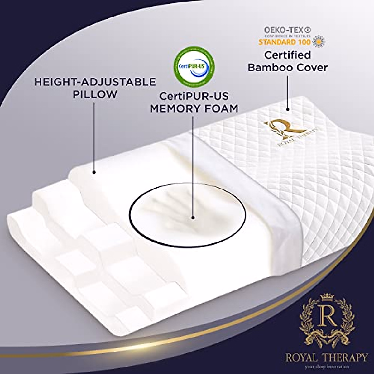 Royal Therapy Memory Foam Pillow, Queen Cervical Pillow for Neck Pain, Contour Pillow, Pillow for Neck and Shoulder Pain,Neck Pain Pillow,Side Sleeper Pillow for Shoulder Pain,Side Sleeping Pillow