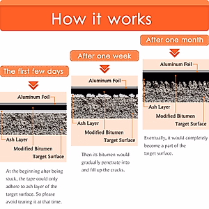 BXI Flashing Roll Tape Membrane, 4 inches X 32 Feet Thick Waterproof Patch Seal Tape, Self-Adhesive SBS Modified Rubberized Asphalt, Deck Seam Joist Leak Sealant for Roof Window Gutter Repair Outdoor