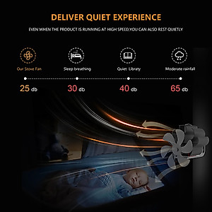 S USECRET Upgrade Magnetic 6-Blade Heat Powered Wood Stove Fan, for Chimneys and Pipes,Efficient Heat Circulation,Increases More Warm Air than 4 Blade Fan,Suitable for Wood/Log Burner/Fireplace