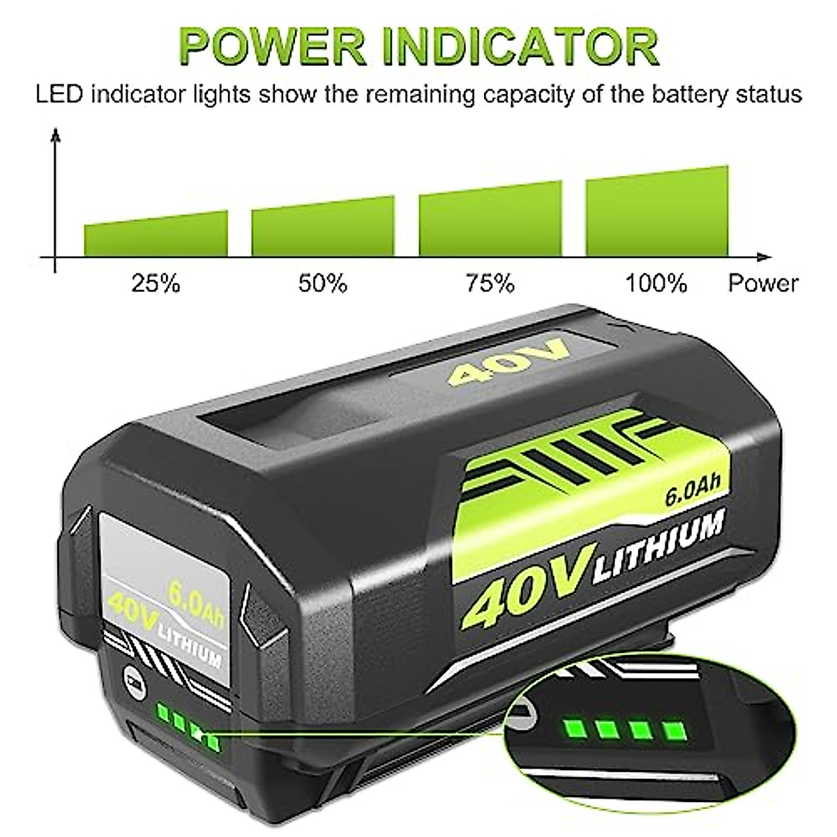 Upgraded 6.0Ah OP4060A Replacement for Ryobi 40V Battery Lithium Compatible with Ryobi 40 Volt Battery OP4015 OP4040 OP4026A OP40201 OP4050A OP4015 OP40261 OP4030 OP40401 OP4060 Cordless Power Tools