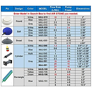 uxcell® 10pcs 3mm Air Tube Multicolor Striped Plastic Airstone Diffuser for Aquarium