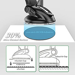 Sticky Adhesive Replacement for Suction Cup Mount, 4 Pack Circle 70mm (2.76") Heat Resistance 3M VHB Double Sided Self Sticker Pads for Universal Dashboard Car Phone Sucker Holder/Dash Cam/Camera/GPS