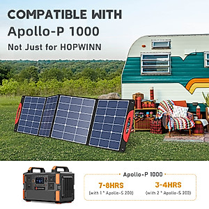 HOPWINN 200W Solar Panel, Apollo-S 200 Portable Solar Panel for Apollo-P 1000 Power Station, 48V Foldable Solar Cell Charger with Kickstand for Outdoors Camping RV Vanlife Yard Off-Grid