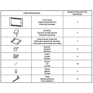 Panasonic 27 TRIM KIT, 27 inch, Silver & Microwave Oven NN-SN966S Stainless Steel Countertop/Built-In with Inverter Technology and Genius Sensor, 2.2 Cubic Foot, 1250W