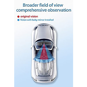 Universal Car Interior Rearview Baby Mirror Wide Angle Convex Mirror Clip-on mirrors for Viewing Rear Passengers