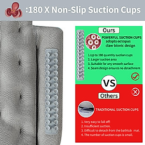 Full Body Bath Pillow for Bathtub, Bath Pillows for Tub with Mesh Laundry Bag & Non-Slip Suction Cups, 3D Air Mesh & Quick Drying Ocean Blue