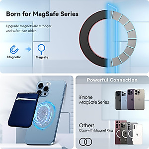 CloudValley Magnetic Card Wallet, Card Holder Case Stick on Phone for iPhone MagSafe Series &All Android Phones with Magnetic,Blue