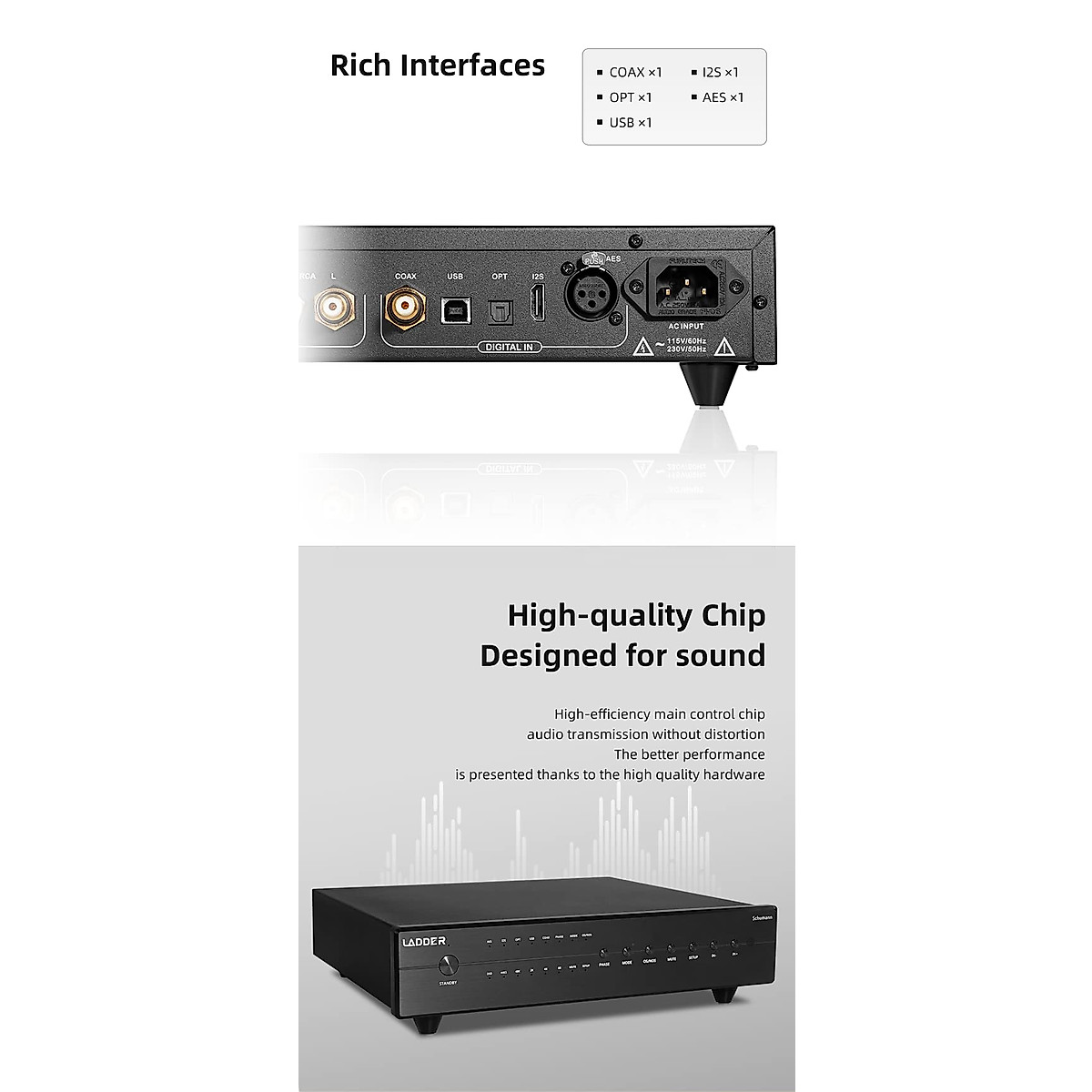 Ladder Schumann DAC HiFi USB DSP Coaxial Opt AES Resolution Audio Decoder