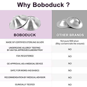 Boboduck The Original Silver Nursing Cups - Nipple Shields for Nursing Newborn, Newborn Breastfeeding Must Haves for Soothe and Protect Your Nursing Nipples - Trilaminate 999 Silver (Regular Size)