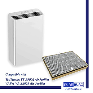 PUREBURG Replacement True HEPA Filter Compatible with TaoTronics TT-AP002 and VAVA VA-EE008 Air Purifiers, H13 High-efficiency Activated carbon True HEPA 2-IN-1 Air Clean VOC Dust,2-Pack