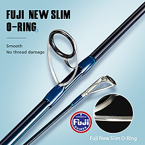 BERRYPRO Surf Spinning Rod Full Carbon Surf Fishing Rod with Fuji Guide (9'/10'/11'/12') (11'-Spinning-2pc)