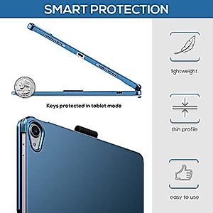 YEKBEE Case with Keyboard for iPad Air 5th Generation - 10.9" 2022-360° Rotatable - 10 Colors Backlit - Slim & Thin - Smart Protective Cover with Pencil Holder for iPad Air 5th 4th Gen - Yale Blue