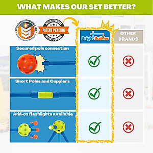 Fort Building Kit for Kids 4-8 - 100 Pieces - DIY STEM Fort Making Set for Indoor & Outdoor Play - Large Creative Construction Set for Boys & Girls - Blue & Green - Intellio Toys Bright Builders