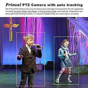 Prisual Full NDI Camera 20X Optical Zoom Live Streaming Auto Tracking Camera with HDMI/3G-SDI/USB/NDI 60fps Video Output for Video Production (Embed Latest Newtek NDI SDK)