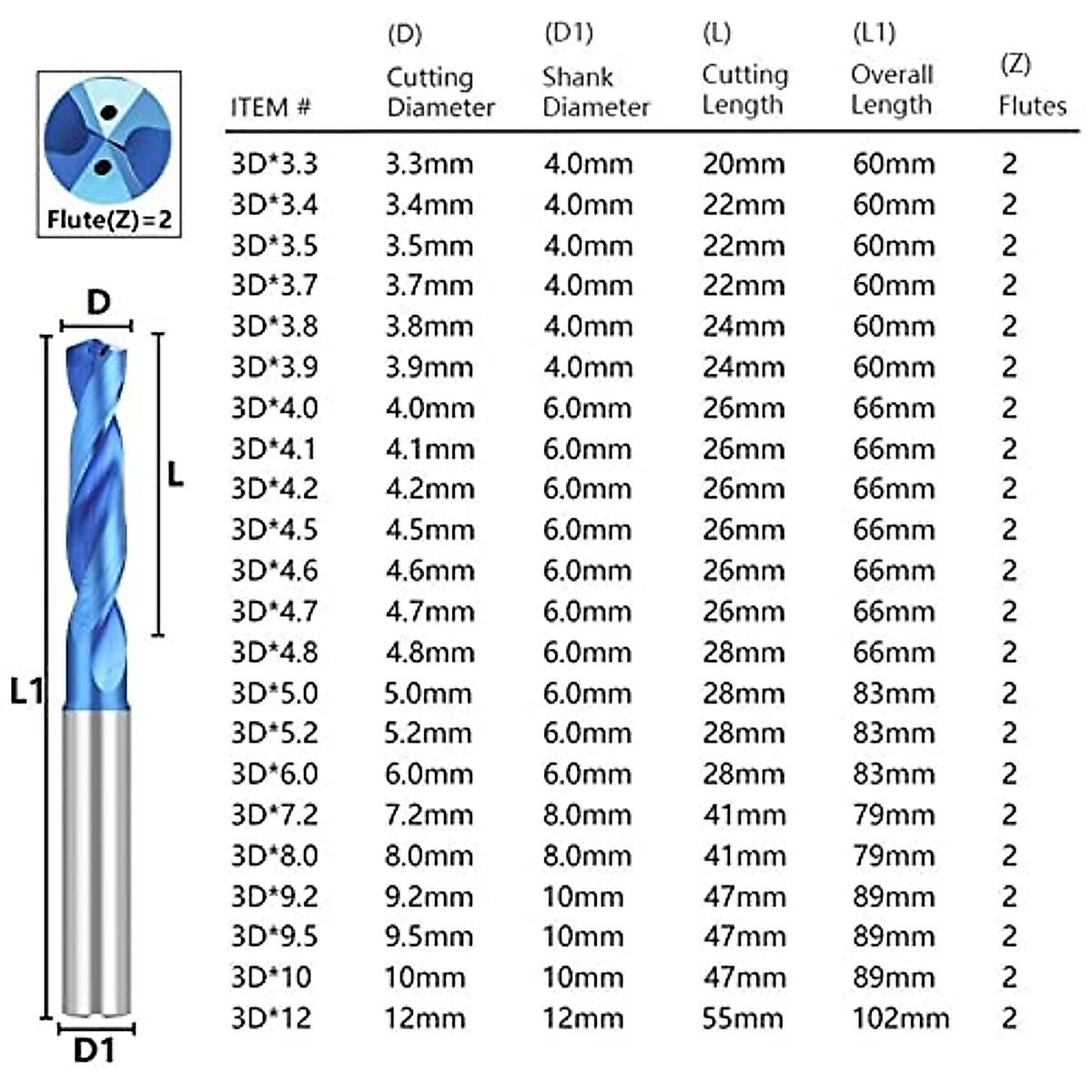 Drill Bit 3D Carbide Bits 3-12mm Internal Cooling Drill Spiral Twist Drill Bit Blue Coating Hole Drill for Metal 1Pcs (Color : 4.8x6x28x66L)