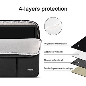 Portable Monitor Case 15.6 Inch,Losong Protective Carrying Sleeve for Most 15.6 in Portable Monitors,Water Resistant Portable Computer Laptop Display Bag with Accessory Pocket,Size-15.3"x9.8" Black