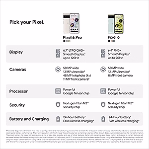 Google Pixel 6 Pro - 5G Android Phone - Unlocked Smartphone with Advanced Pixel Camera and Telephoto Lens - 128GB - Sorta Sunny