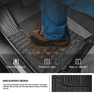 KIWI MASTER Floor Mats for 2021-2025 Jeep Grand Cherokee L OEM Replacement 82216640AA All Weather Mat Custom Fit TPE Front Rear 3-Row Liners, Black