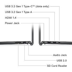 Dell Inspiron 15 3000 Personal Laptop 2023 15.6” FHD 1920 x 1080 Display IPS 120 Hertz AMD Ryzen 7 5700U AMD Radeon Graphics 64GB DDR4 4TB SSD Wi-Fi 5 Bluetooth 5 720p HD Camera Windows 10 Pro