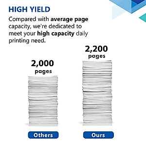 1-Pack Black 12A Q2612A Toner (with Chip) Q2612A Toner Cartridge Replacement for HP 12A Q2612A M1120 MFP M1005 MFP; M1319f 1020 Plus Printer 2,100 Pages