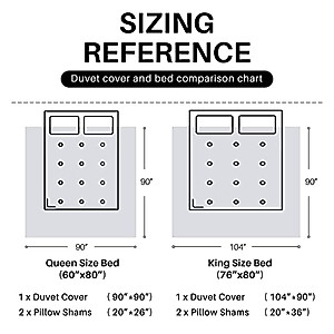 CozyDH Cotton Duvet Cover King - 100% Cotton 400TC Navy Blue Duvet Cover King Size, Soft and Breathable King Duvet Cover Set for All Season, Striped Pattern 3pcs Bedding Set (King, 104"x90")