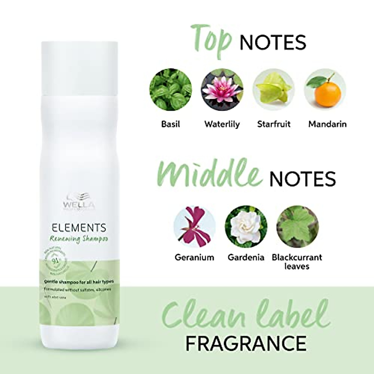 Wella Professionals Elements Renewing Shampoo & Conditioner Set, Sulfate & Silicone Free, Instant Detangling, For All Hair Types, Retail Sizes