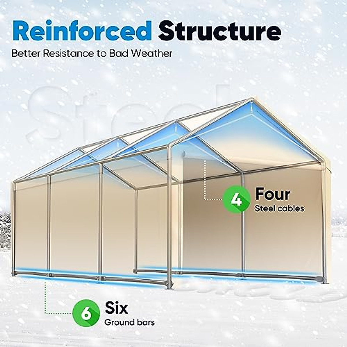 Quictent 10’x20’ Heavy Duty Car Canopy Carport Galvanized Car Shelter with Reinforced Steel Cables and Ground Bars