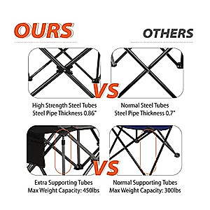 ALPHA CAMP Oversized Folding Camping Chair, Heavy Duty Portable Lawn Chairs with Cooler Bag, Side Pocket & Cup Holder, Folding Chairs for Outside Support 450 LBS