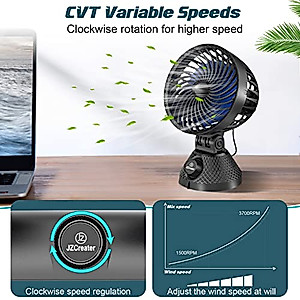 JZCreater USB Desk Fan, USB Mini Fan with Stepless Speed, 90°Auto Oscillating Fan, Quiet Rotation Strong Wind, Small Personal Fan for Bedroom Home Office Table Outdoor Stroller, 4.8inch(Black Blue