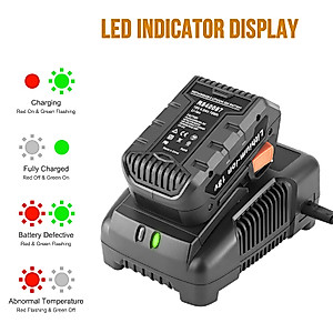 ADVTRONICS 18V R86092 Fast Charger for RIDGID 18V Battery R840083 R840085 R840086 R840087 AC840085 AC840086 AC840087P AC840089