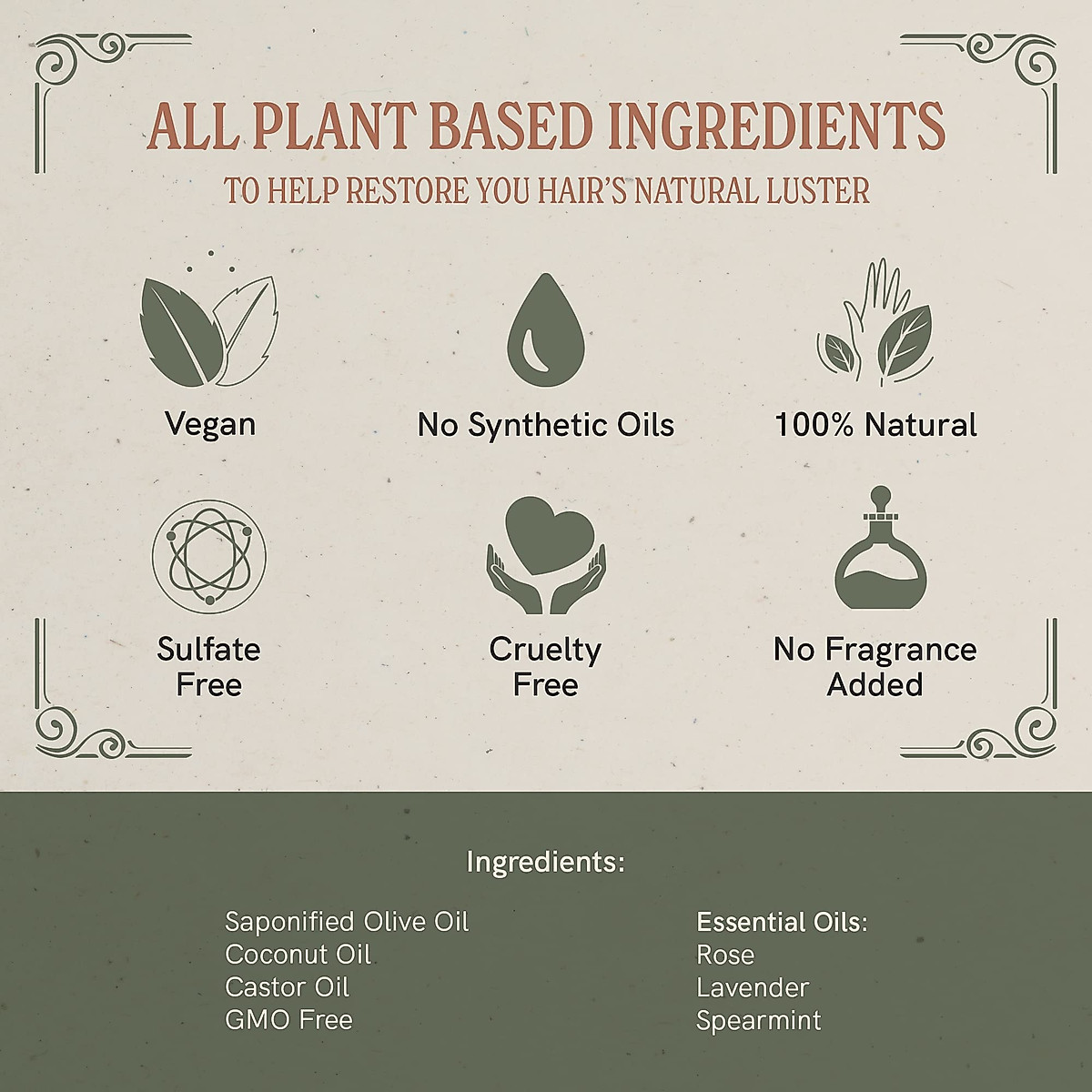 J·R·LIGGETT'S All-Natural Shampoo Bar, Original Formula - Supports Strong and Healthy Hair - Nourish Follicles with Antioxidants and Vitamins - Detergent and Sulfate-Free, Set of 3, 3.5 Ounce Bars