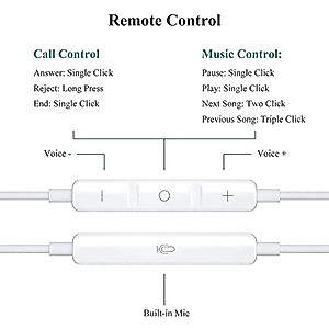 USB C Headphones,Type C Earphones in-Ear Wired Headphones with Mic and Volume Control,HiFi Stereo Noise, Compatible with iPad Pro,Huawei P30/Mate 30,Samsung S20/S21,Google Pixel 4XL,One Plus 6T
