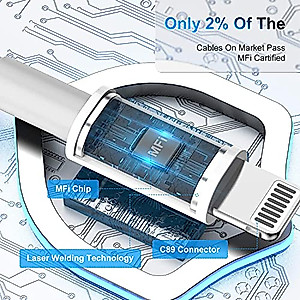 iPhone Charger 10ft, [Apple MFi Certified] Long Lightning Cable Data Sync Charging Cords with USB Wall Charger Travel Plug Adapter for iPhone 13 12 11 Pro Max/SE 2020/X/XR/8/7/6/iPad and More(2Pack)