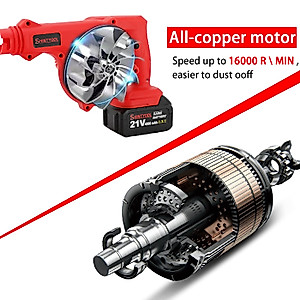 Mini Leaf Blower Red,2-in-1 Cordless Small Blower with 4.0Ah Battery and Charger,21v Blower for Inflating,Blowing Leaf,Clearing Dust & Small Trash,Car by SHINTYOOL