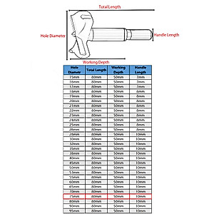 Forstner Drill Bits 75mm Drill Bit Woodworking Hole Saw Wood Cutter Professional Alloy Wood Drilling Woodworking Hole Boring Bit Power Rotary Cutting Tool Blue (1Pcs)
