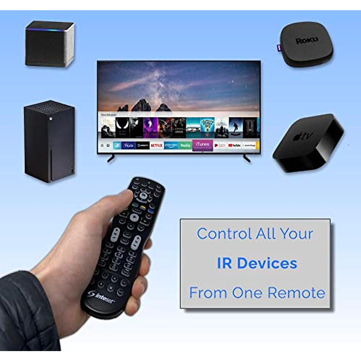 Inteset 4-in-1 Universal Backlit IR Learning Remote for use with Apple TV, Xbox Series X/S, Roku, Media Center/Kodi, Nvidia Shield, Most Streamers & Other A/V Devices