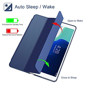 Soke Case for iPad 9th Generation 2021/ iPad 8th Generation 2020/ iPad 7th Gen 2019, [Slim Trifold Stand + Auto Wake/Sleep], Premium Protective Hard PC Back Cover for iPad 10.2 Inch (Navy)