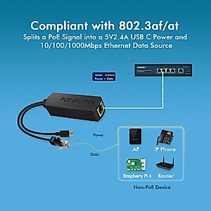 Gigabit PoE USB C Splitter 48V to 5V 2.4A, IEEE 802.3af/at 10/100/1000Mbps Active PoE Power Over Ethernet USB C Splitter Adapter for Security IP Cameras, iPads, Raspberry Pi4, Dropcam