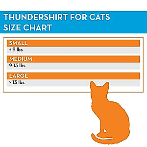 ThunderShirt Classic Cat Anxiety Jacket, Solid Gray, Small