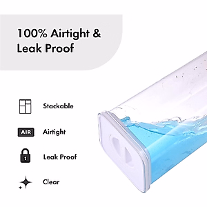 Neoflam Airtight Smart Seal Food Storage Container (Set of 3) | Crystal Clear Body | Modular, Stackable, Nestable Design | Easy to Clean, BPA Free (2.7L, Rectangular)