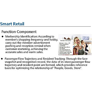 HDView Facial Recognition 16 Channel 4K NVR, 16 PoE Ports, NDAA Compliant, Smart Intelligent Analytics, 16 Channel Audio, Up to 8MP IP Camera, Smart Search