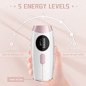 Laser Hair Removal for Women and Men At Home Permanent Hair Removal 999,999 Flashes Painless Hair Remover on Armpits Back Legs Arms Face