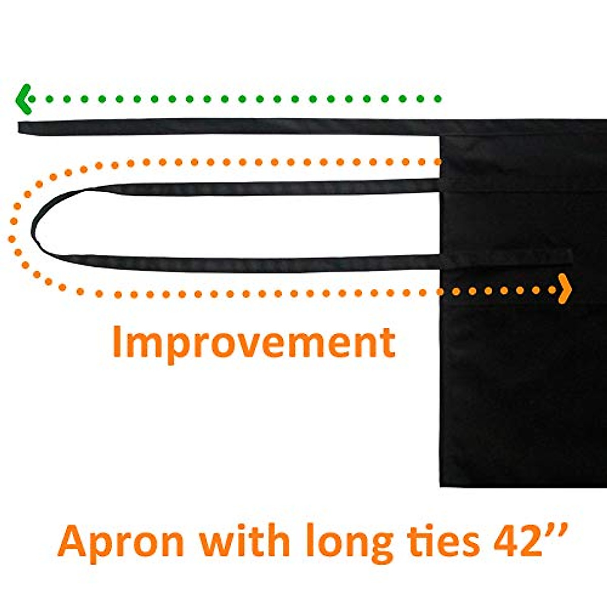 Hi loyaya Waitress Apron for Women Men - Set of 6 Black Half Waist Aprons with Pockets for Chef Waiter Server Baker Kitchen Restaurant (Large)