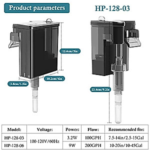 VILLNO 100GPH Ultra Quiet Aquarium Filter: 3.2W Adjustable Filter for 2.5-15Gal Fish Tank, Activated Carbon Filter with 2 Filter Cartridges, Hang on Back Aquarium Filter